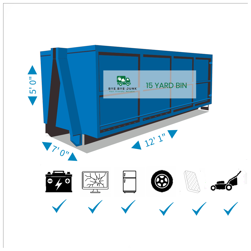 Bin Rental Edmonton - Bye Bye Junk